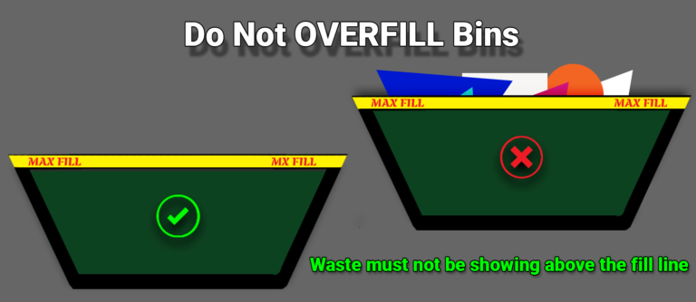 FAQ / T&C | Southern Bins